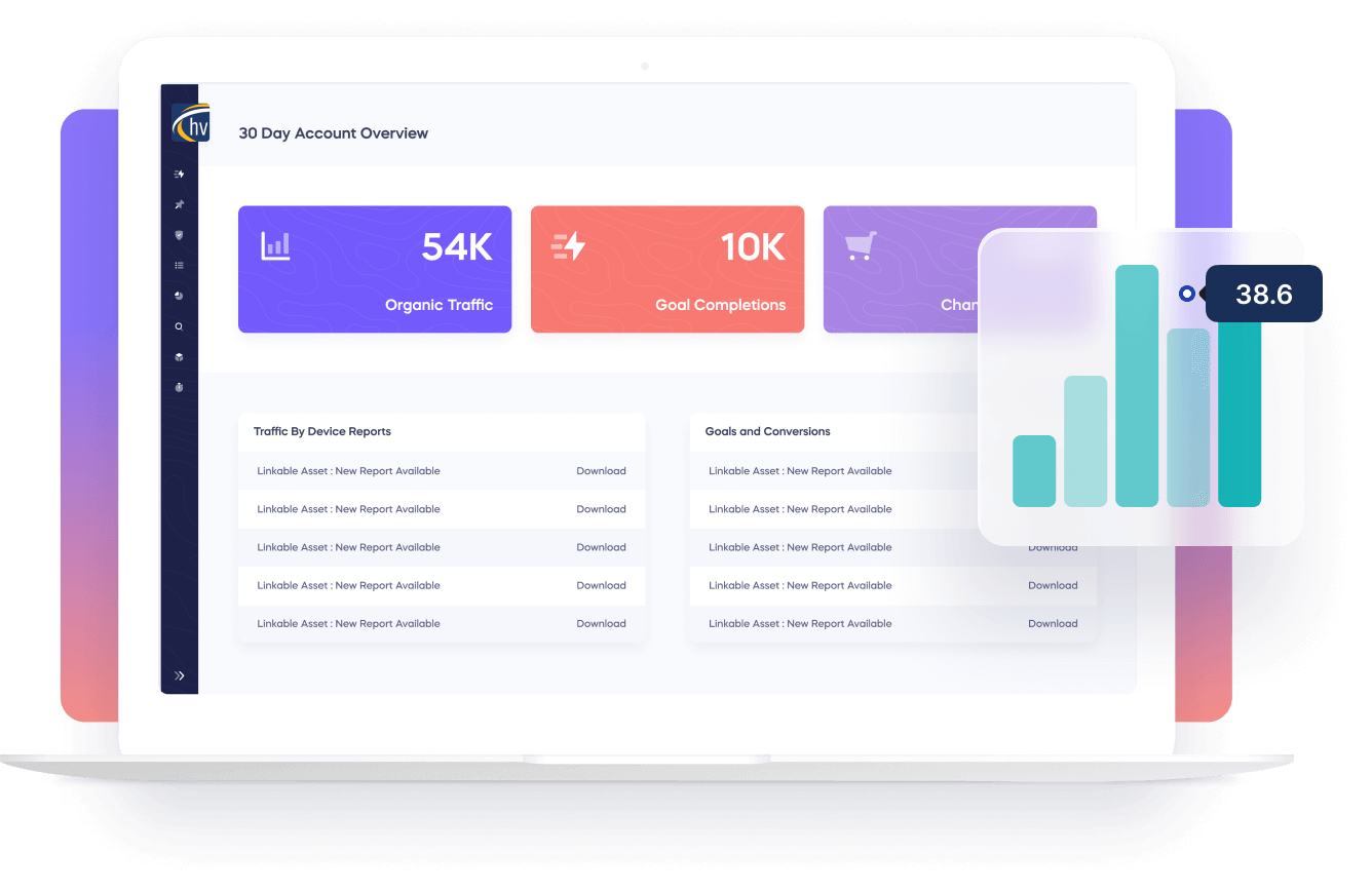 HigherVisibility - #1 Digital Marketing Agency in USA