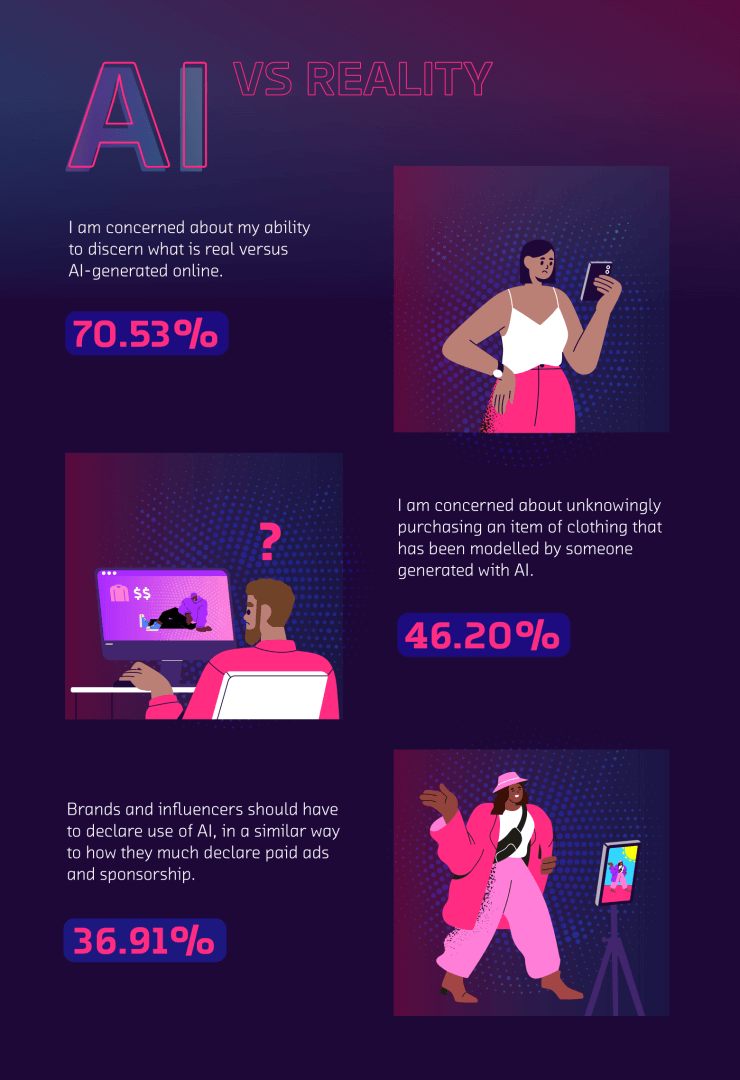 America’s Biggest AI Safety Concerns (Study)