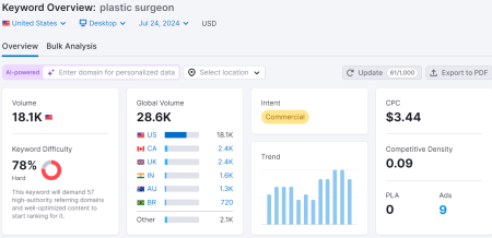What is Google 3 Pack and How to Get Listed: A Complete Guide ...