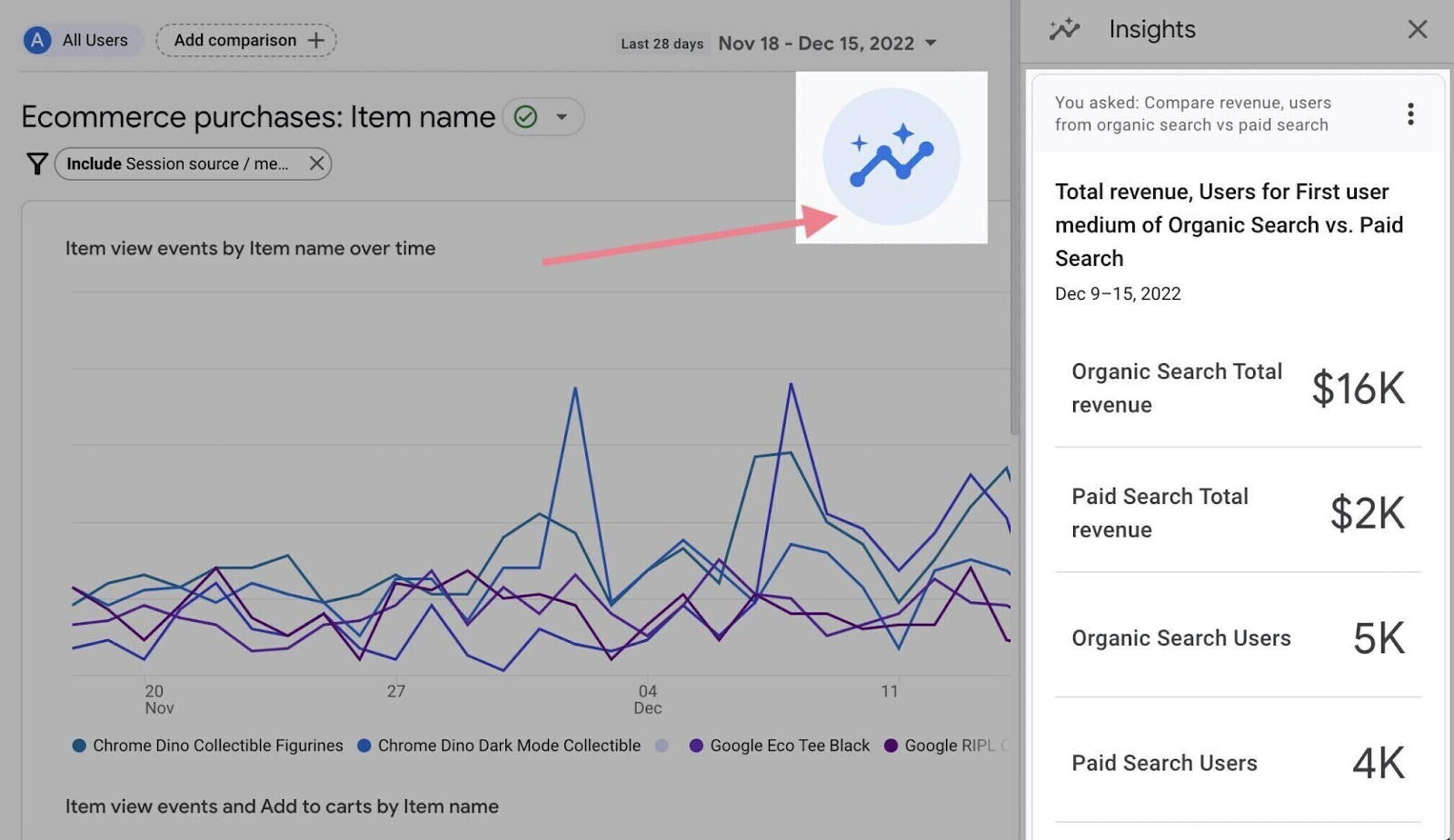 How to Measure SEO Success - The Ultimate Metrics Guide