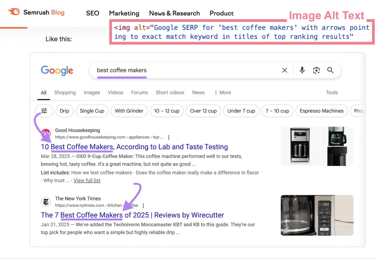 Meta Tags For SEO: A Simple Guide For Beginners